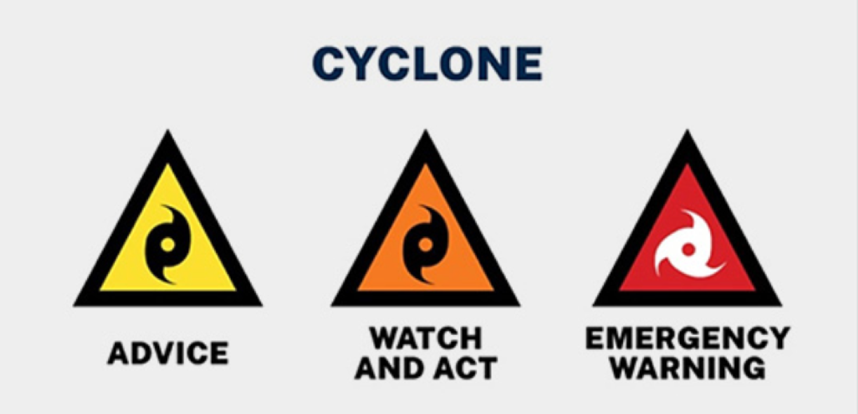 Are You Cyclone Ready? – Embrace
